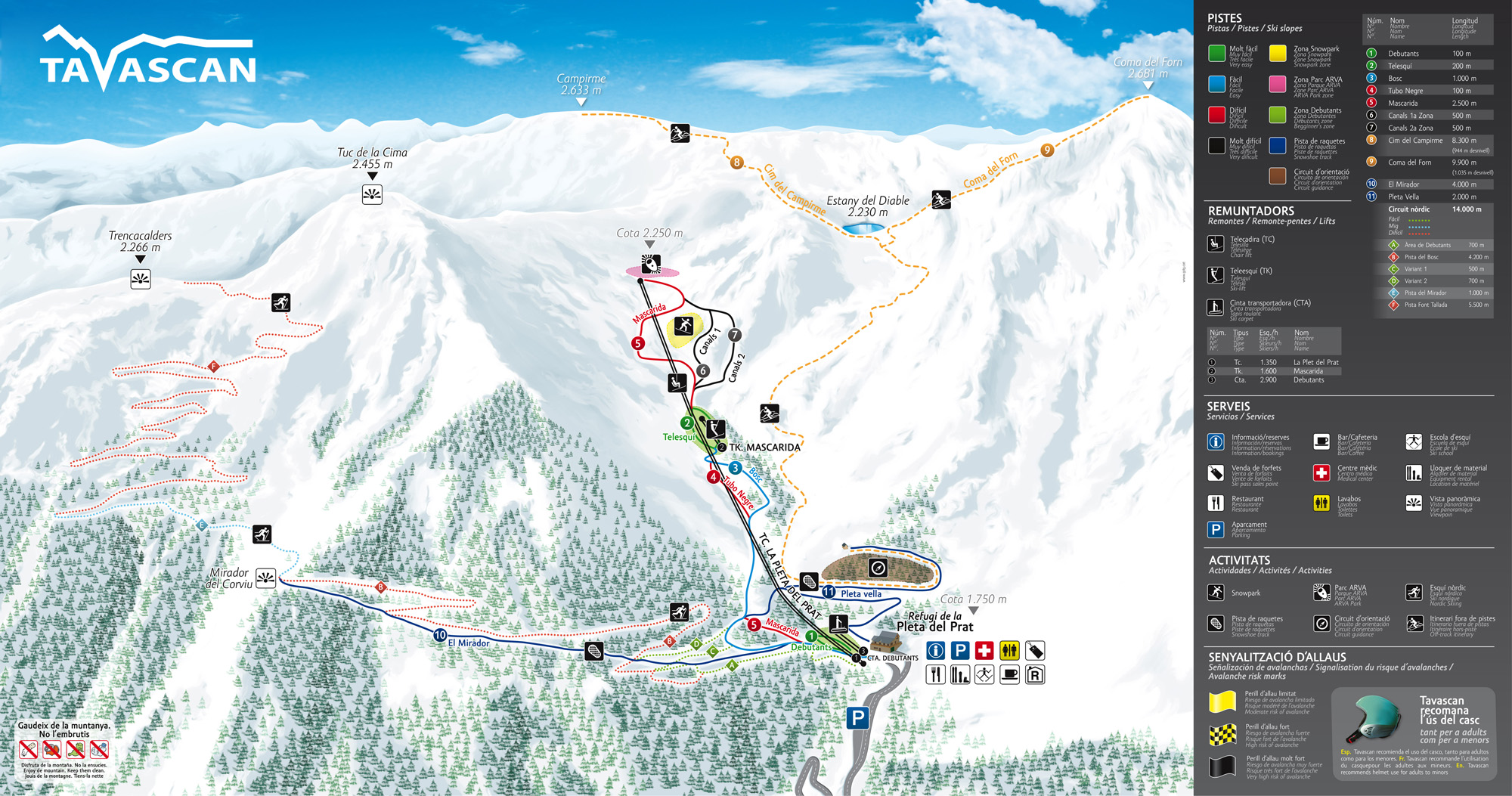 Tavascan - Alchetron, The Free Social Encyclopedia